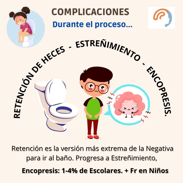 Control de esfínteres: cómo, cuándo, donde y por qué. – Neuropediatría ...
